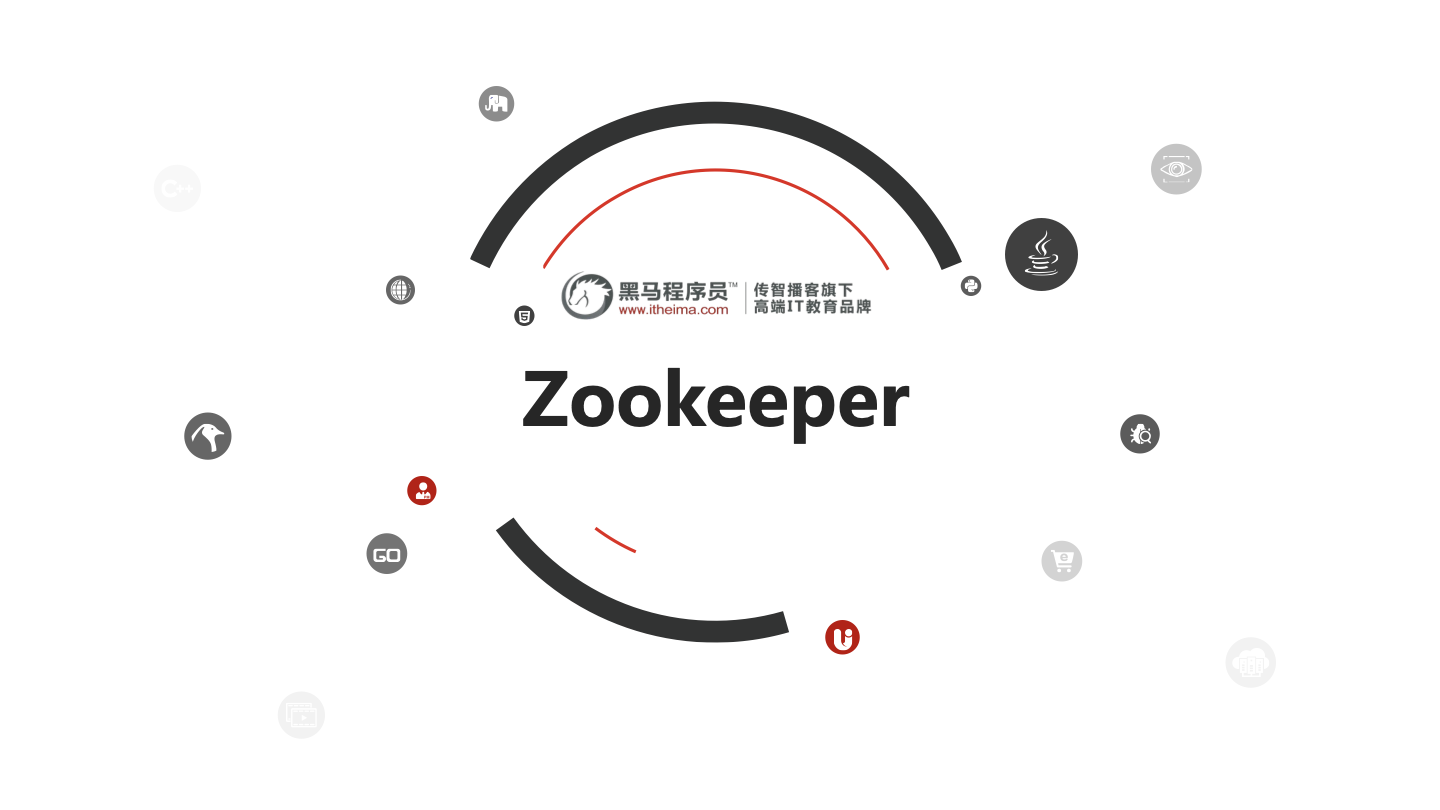 黑马程序员-Zookeeper | WeiBlog